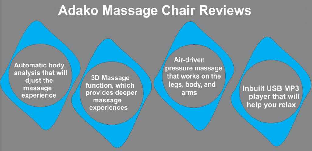 Adako Massage Chair Reviews - Relaxing Body Relief