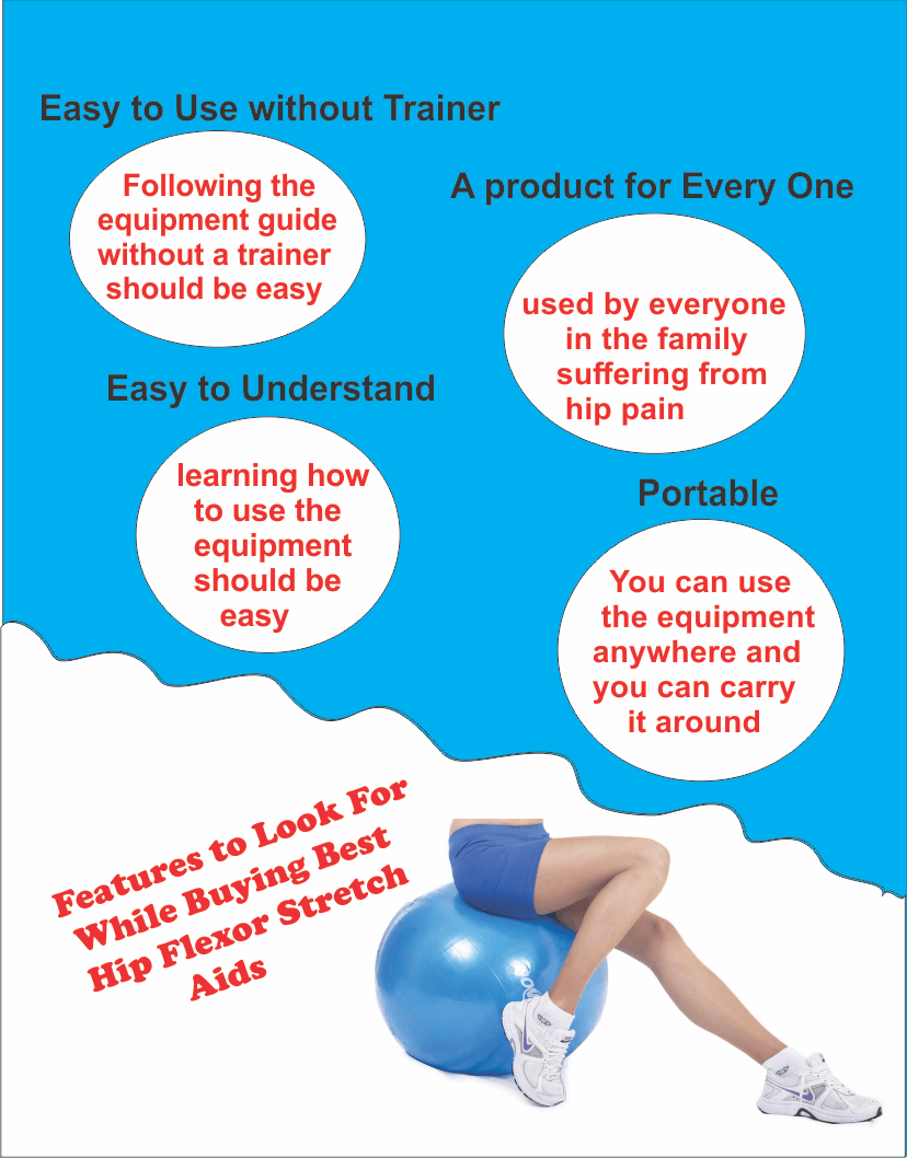 Best Hip Flexor Stretch Aids (Top 10) - Escape Pain With Hip Flexor ...