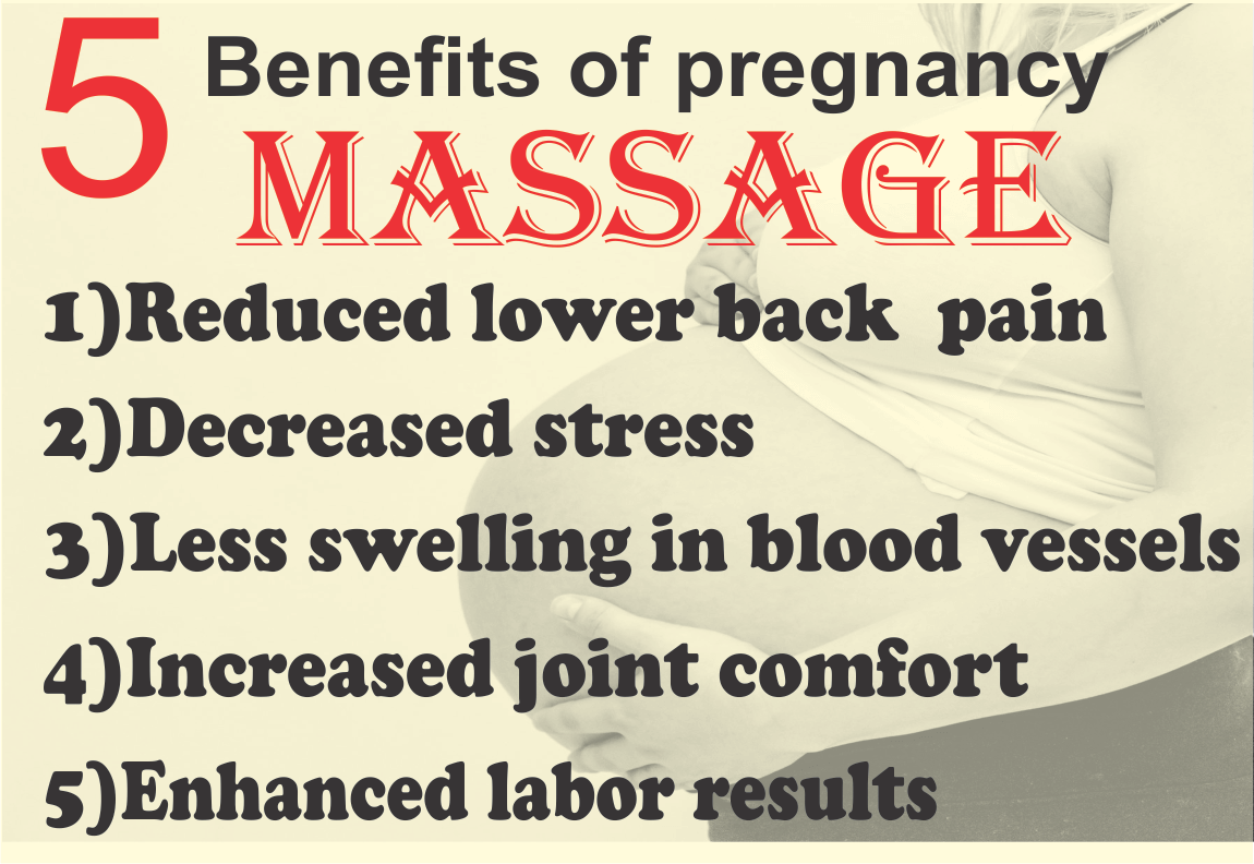 Pregnancy Massage Rapid City – 5 Important Benefits of Pregnancy Massage Revealed